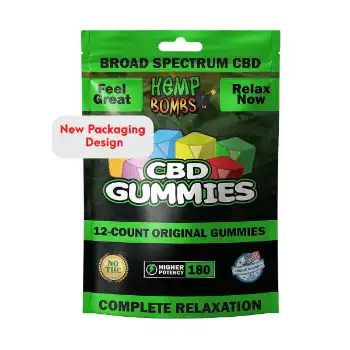 Proper Dosage Of Cbd Gummies