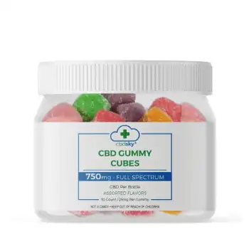 Cbd Gummies Delta 8 Thc