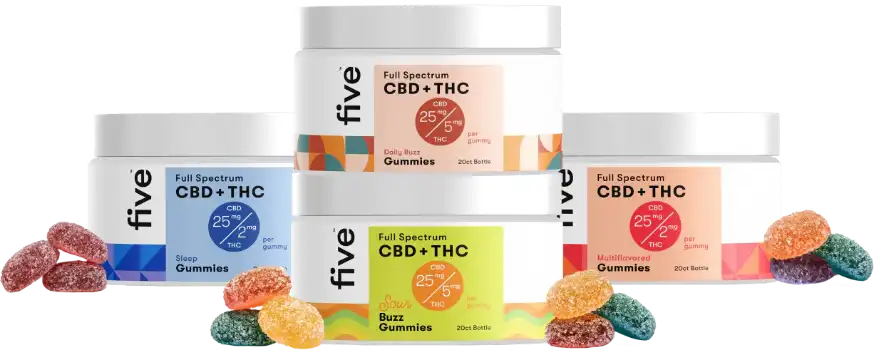 White Rabbit Cbd Gummies - IIIT-Allahabad