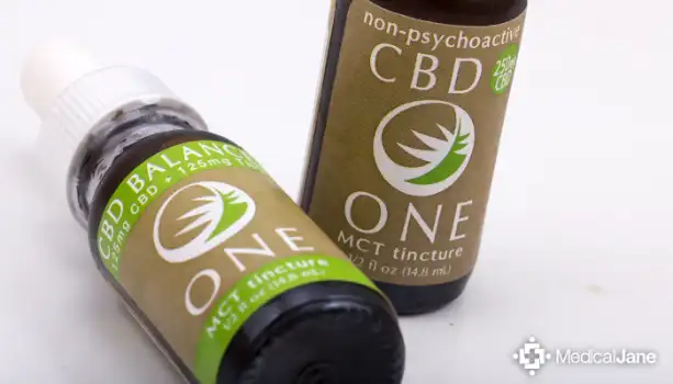 What Are The Best Cbd Gummies For Pain Relief