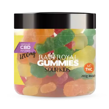 Miracle Leaf Cbd Gummies Revierw