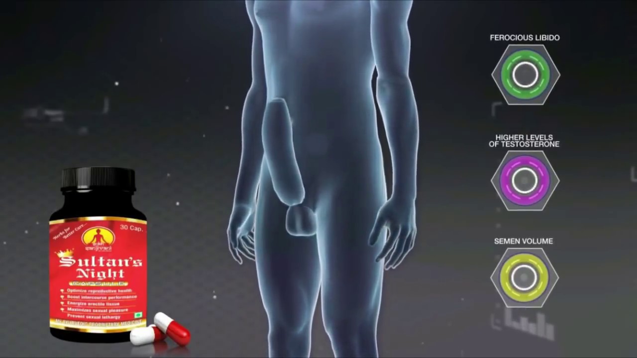 Extra Large Capsule Review For 2025