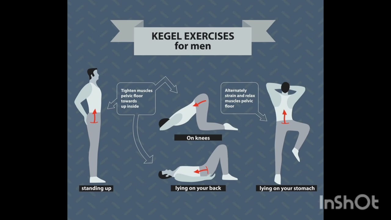 S To Convert Male Enhancement Ads