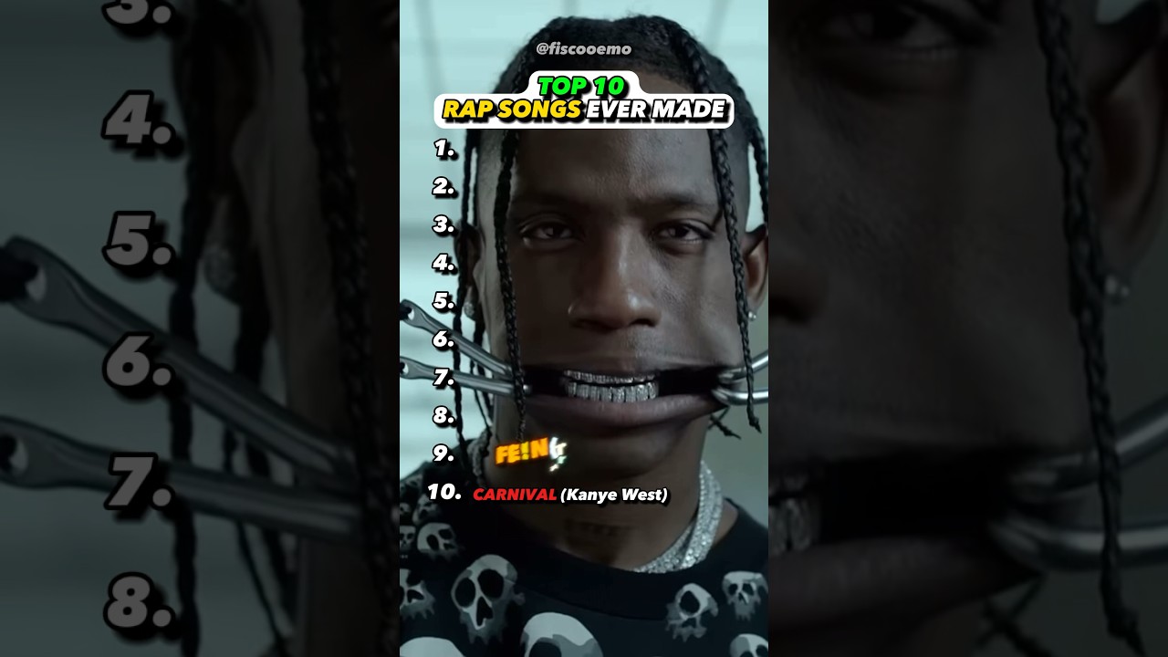 Vitamin Tablets Names | Reviews 2025 (Clients Love Our Results)