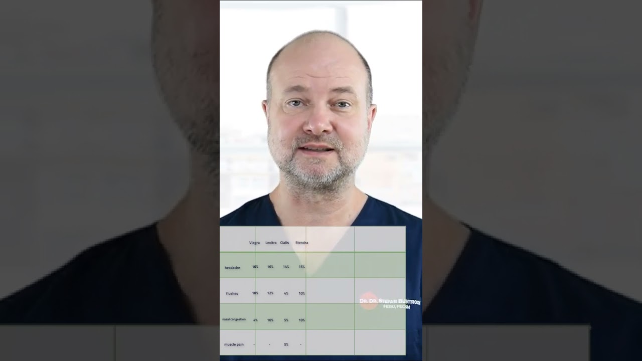 Erectile Dysfunction Drugs Repairs Nerve Damage Safest Over The Counter ...